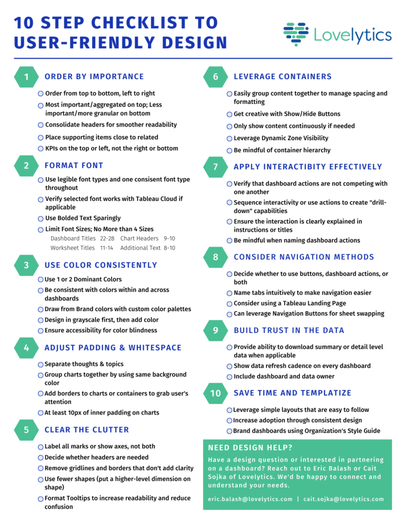 10 Step Checklist to User-Friendly Design - Lovelytics 10 Step Checklist to User-Friendly Design - Lovelytics